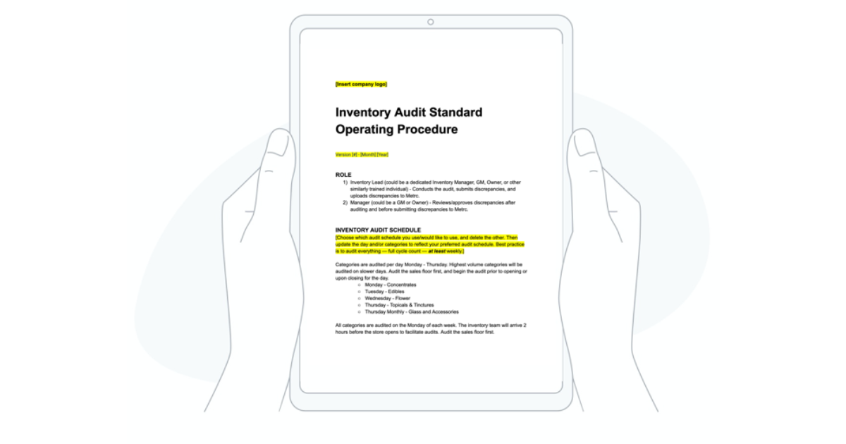 Free Dispensary Inventory Audit SOP Template Flowhub Free Dispensary Inventory Audit SOP Template Flowhub